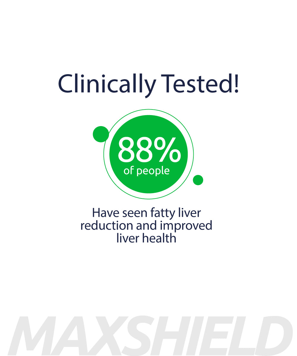 Maxshield: Revitalize Your Liver with Our Detox Formula | Improve Health Naturally – Goalify ...
