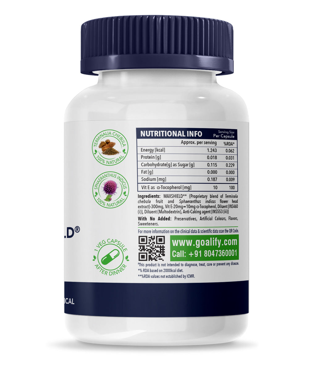 Maxshield: Revitalize Your Liver with Our Detox Formula | Improve ...