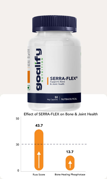 Goalify Nutrition: Empowering Your Wellness Journey | goalify.com