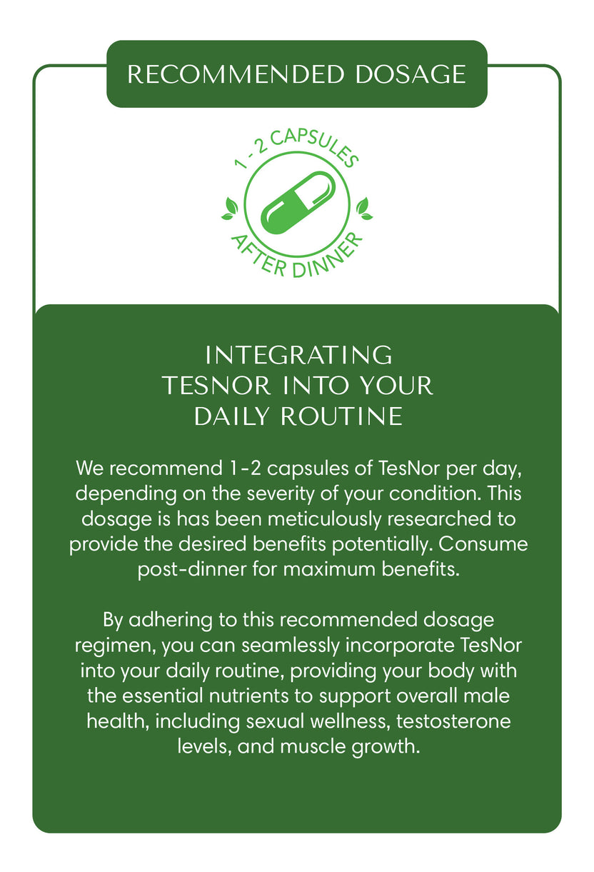 Tesnor: Boost Testosterone Levels Naturally | Reclaim Your Vitality ...